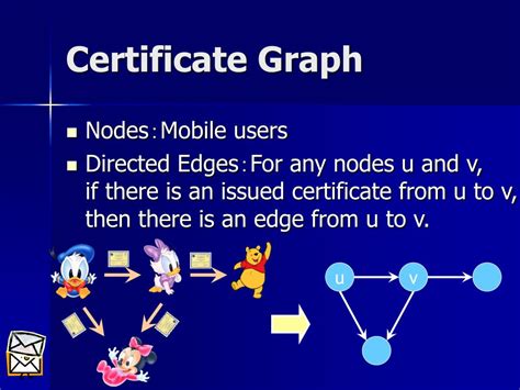Ppt An Optimal Certificate Dispersal Algorithm For Mobile Ad Hoc