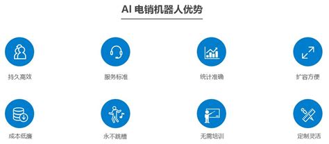 【智能语音电销机器人成本与效益】 郑州嘉单信息科技有限公司19537970028 网商汇