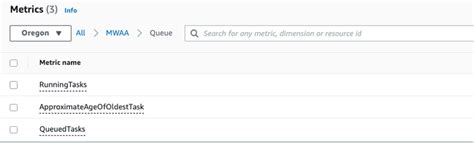 Introducing Container Database And Queue Utilization Metrics For The