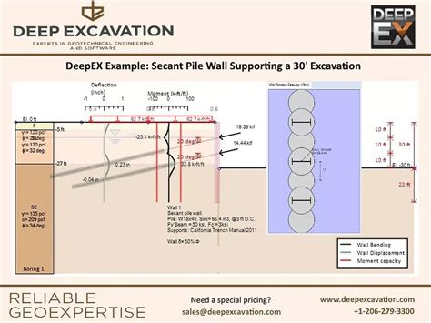 Engineering Services Deepex