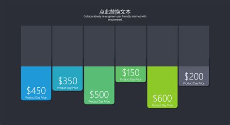 创意扁平立体ppt柱形图模板 疯狂ppt