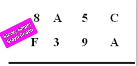 Charles Storey On Linkedin Hexadecimal Addition For Computer