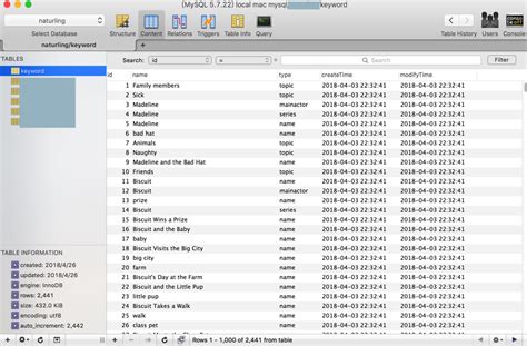 【已解决】mac本地搭建mysql数据库并导入已备份出的sql文件 在路上