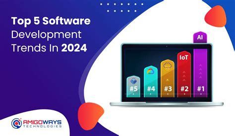 Top 5 Software Development Trends In 2024 Amigoways