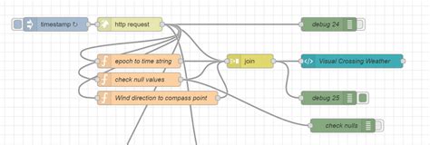 Join Node With Functions General Node Red Forum