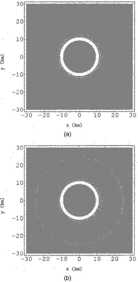 Figure 1 From Bearings Only Target Motion Analysis With Acoustic