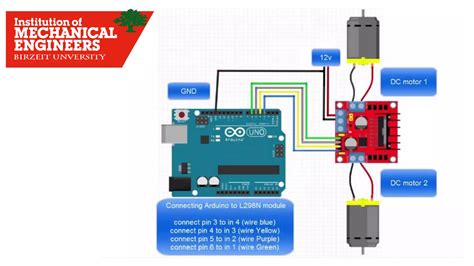 Starting With Arduino PPT