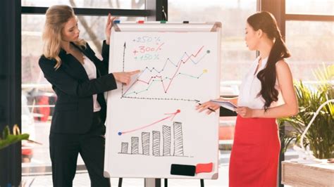 Best Data Driven Practices For Conversion Rate Optimization