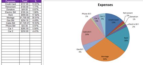 Excel Spreadsheets Help Personal Finance Tracking Template