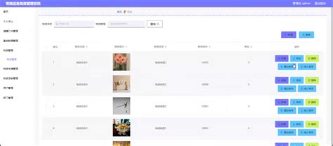 基于SpringBoot Vue的常规应急物资管理系统 毕业设计 springboot Vue mysql 应急物资管理系统毕业设计 CSDN博客