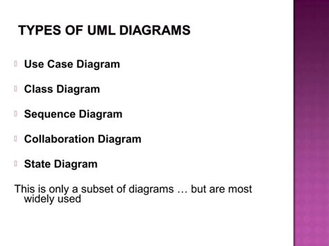 Uml Diagram Assignment Help Uml Diagram Homework Help Ppt