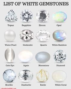 Bi Color Gemstones Gemstones Gemstones Chart Minerals And Gemstones
