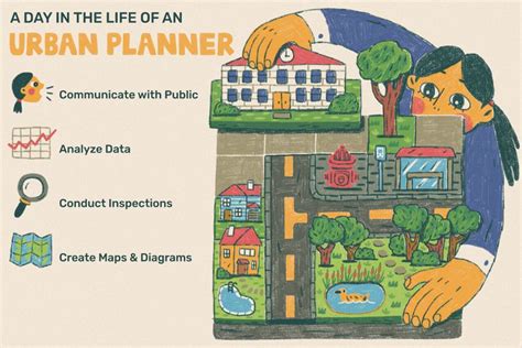 Urban Planner Job Description Salary Skills And More