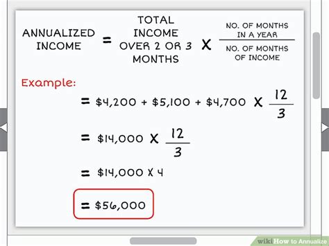 3 Ways To Annualize Wikihow