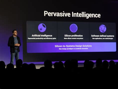 synopsys inc on linkedin snug24