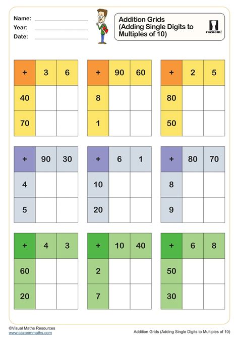 Subtracting Single Digits From Two Digit Numbers Using Number Lines Worksheet Printable Pdf