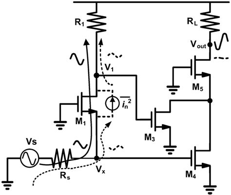 Principle Of The Low Noise Amplifier Noise‐cancelation Input Signal Download Scientific