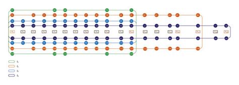 Optimized Operation Scheme For An Urban Rail Transit Line Download Scientific Diagram