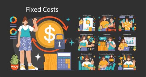 Economies Of Scale Company Scale Of Operation Amount Of Output Stock Vector Illustration Of