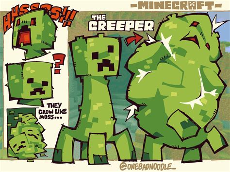 Kit De Dibujo Concepto De Dibujo Minecraft Animado Diseño De Personajes