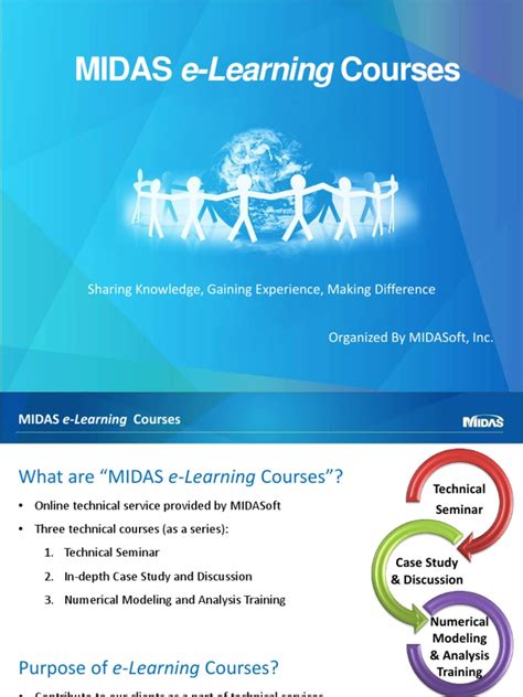 Midas E Learning Courses Sharing Knowledge Gaining Experience Making
