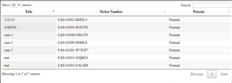 Microsoft Azure Cloud Analytics Create A Custom Grid In Ms Dynamic Crm Using Jquery Datatable