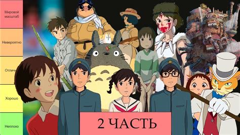 Оцениваю полнометражные аниме в тир листе ЧАСТЬ ДВА Youtube