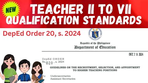 Reclassification Deped 2025 Schedule