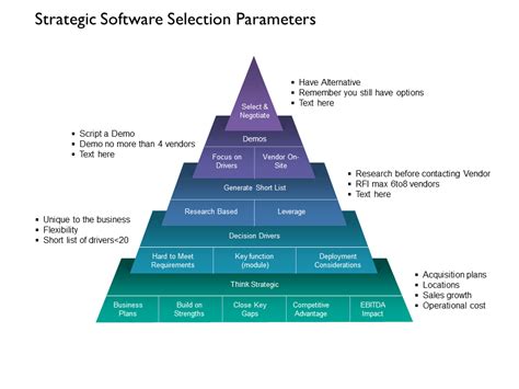 Top 10 Software Selection Templates With Samples And Examples