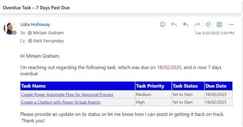 Send Email Reminders From A Sharepoint List Using Power Automate