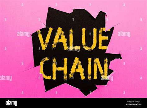 Text Showing Inspiration Value Chain Word Written On Business Manufacturing Process Industry