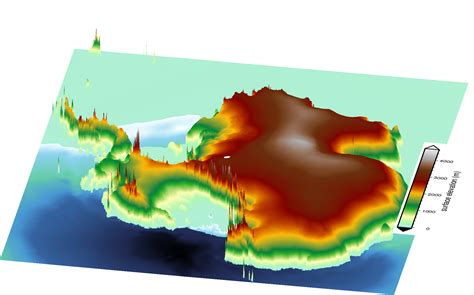 6 3d Plots — Polartoolkit 114dev3g1573423e2