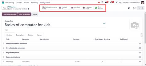 How To Configure E Learning Course In Odoo 17