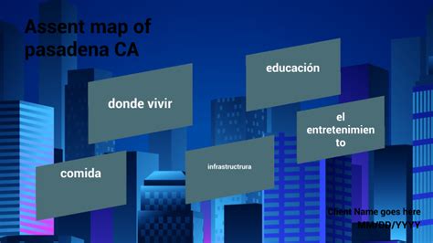 Assent Map By Jacob Lauckner On Prezi