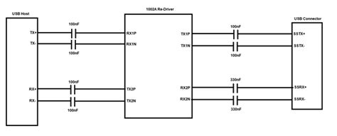 TUSB TUSB SCH Review Interface Forum Interface TI E E Support Forums