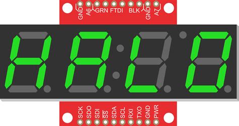 How To Use Opensegment Serial Display 20mm Green Pinouts Specs