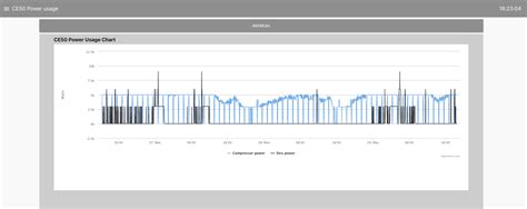 Dashboard And Global Variables Dashboard Node Red Forum