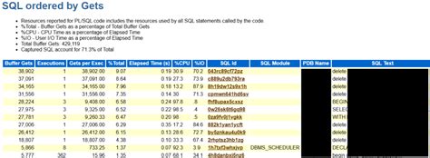 Performance Engineering Interview Questions 3 Perfmatrix