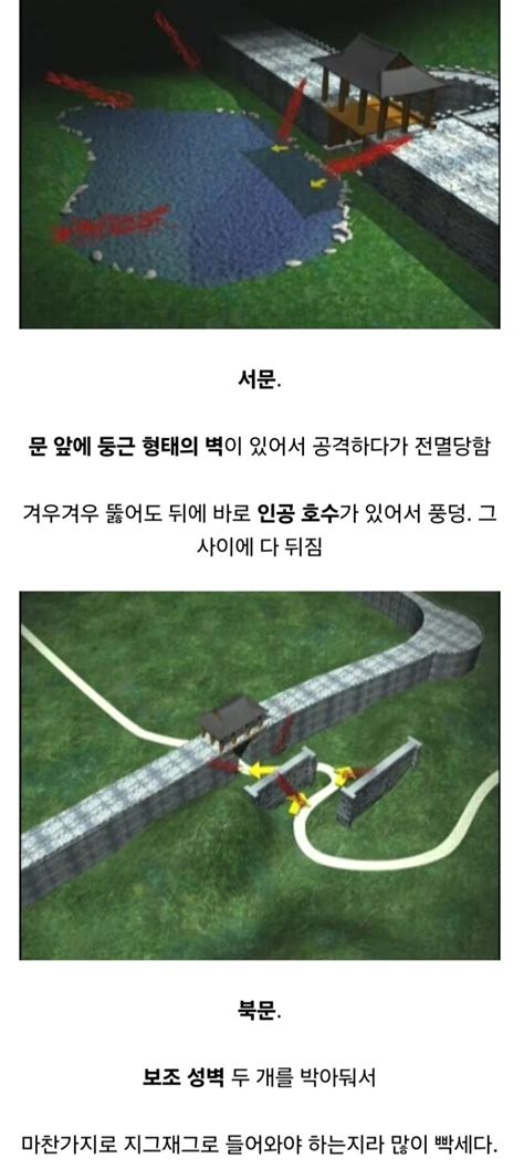 실존하는 대한민국 최고의 난공불락 요새 OP GG