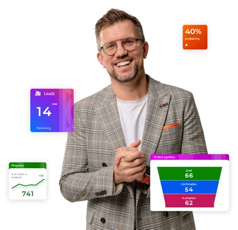 Unlocking Development Potential With No Code And GenAI