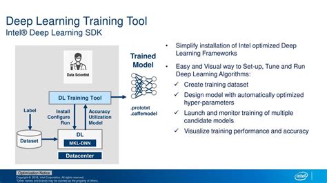 high performance deep learning on intel® architecture ppt download