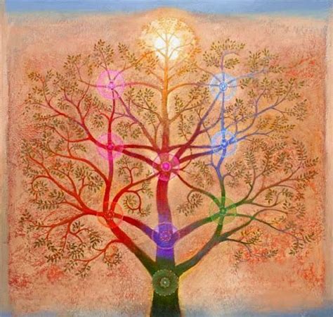 The Tree Of Life A Symbol Of The Torah And The Jewish People Religions Facts