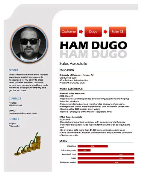 Bad Resume Examples And Mistakes To Avoid Resumeperk