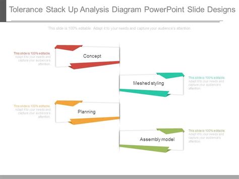 Tolerance Stack Up Analysis Diagram Powerpoint Slide Designs Presentation Powerpoint Diagrams