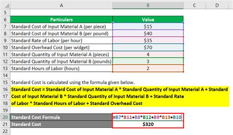 Standard Cost Formula Examples With Excel Template