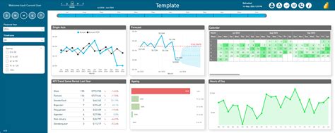Github Sql Server Projectsreporting Services Examples Closedbook
