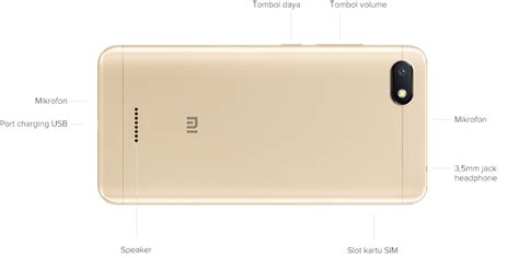 Spesifikasi Redmi 6A丨Xiaomi Indonesia丨Mi com Xiaomi Indonesia