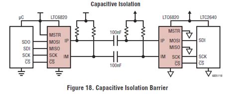 Spi Can An Isospi Interface Work Without Isolation Electrical