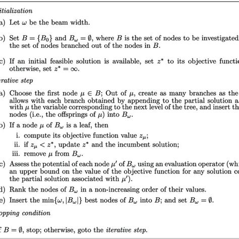 Pdf A Beam Search Algorithm For The Circular Packing Problem