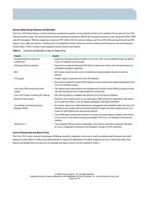 Cisco Router 1841 At ₹ 2200 Cisco Computer Router In New Delhi Id 2855886538833